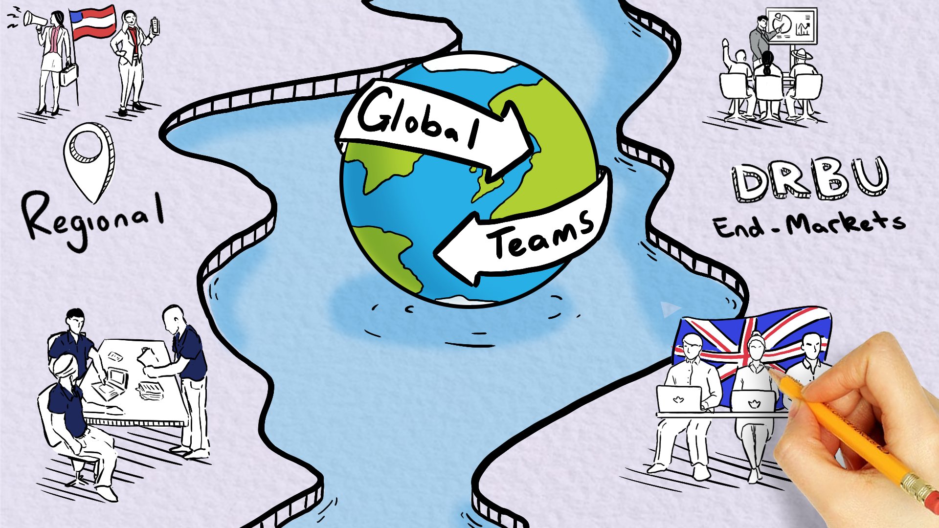 Storyboard and Concept Artist for Internal Animated Video by ...