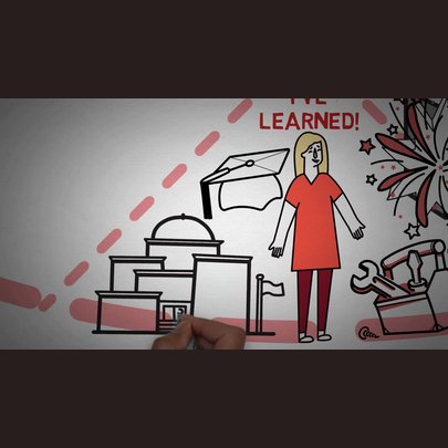 How to Whiteboard Explainer Story Narrative (7 Actionable Steps) by ...