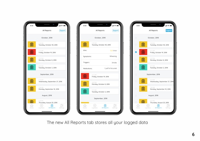 AMMA (Asthma Monitor and Management App) by KelvinC - on Twine.